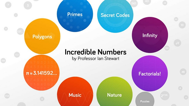 New Incredible Numbers maths app - a teacher’s experience — The ...